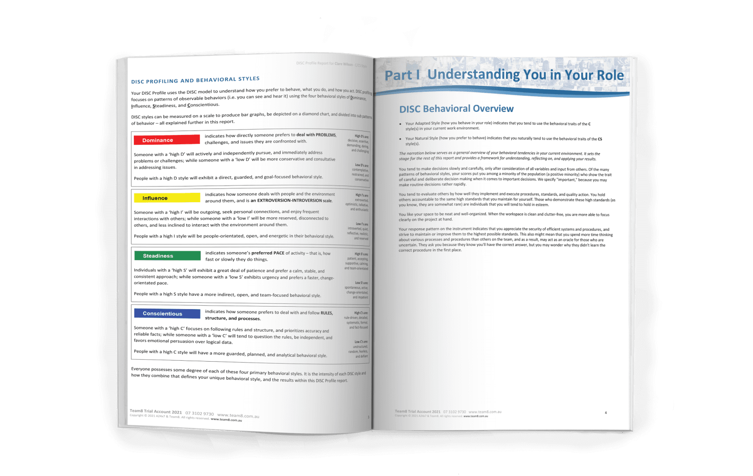 DISC Assessments Australia