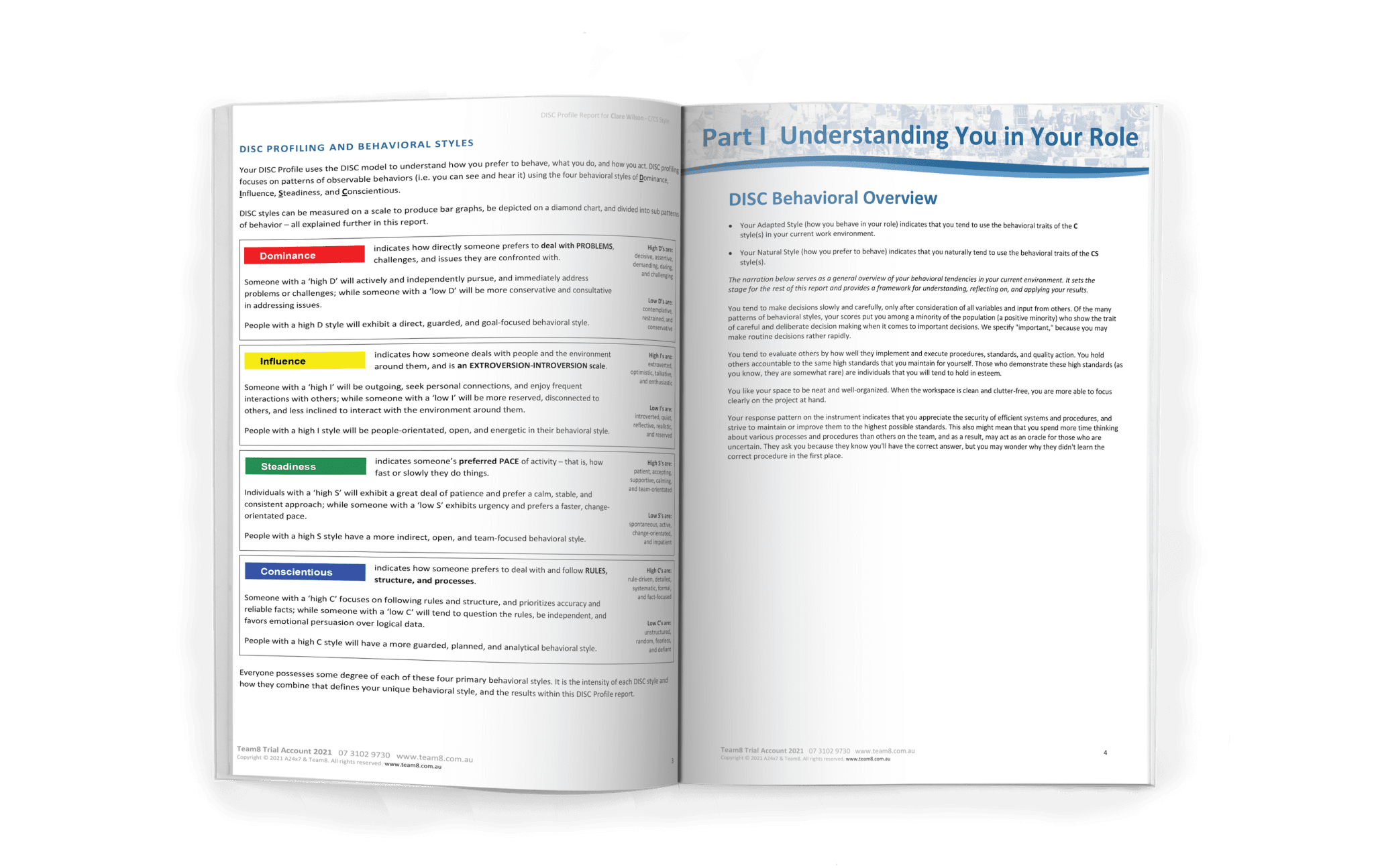 DISC Assessments Australia